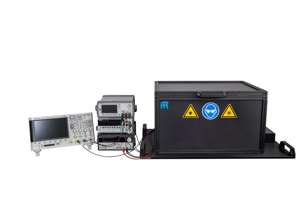 Transient Measurement Unit (TMU)