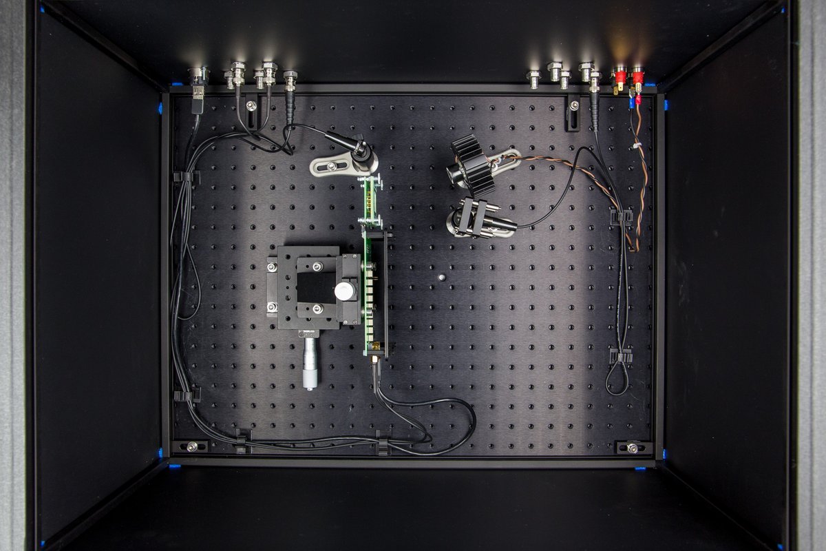 Transient Measurement Unit (TMU)
